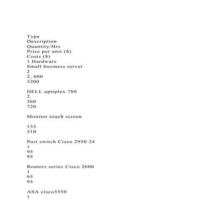 Essay (max. 2500 words, plus tables and figures) Students choose .docx