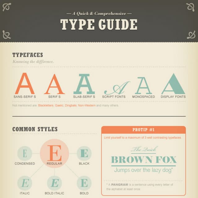 Typeguide | PDF