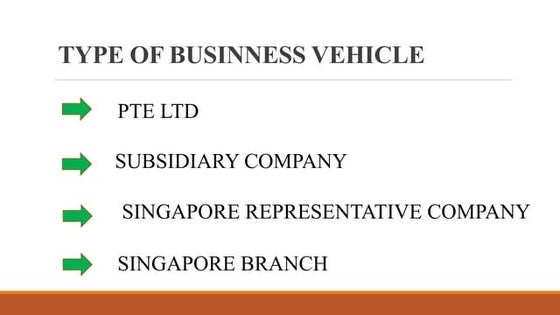Myths abt PTE LTD.pptx