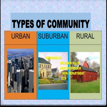 Type ofcommunity | PPT