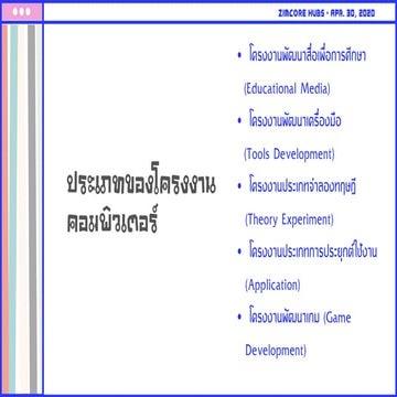 Types of computer project | PPT