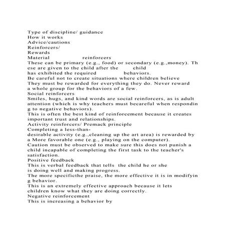 Type of discipline guidanceHow it worksAdvicecautionsReinf.docx