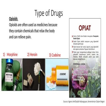 Type of Drugs and its classifictaion.pptx
