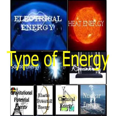 Lower Secondary Science-Type of Energy | PPTX
