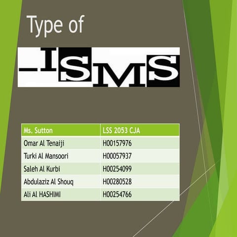 Reflection 2 - The "Isms" | PPT