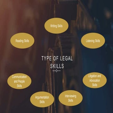 Type of legal skills.pptx
