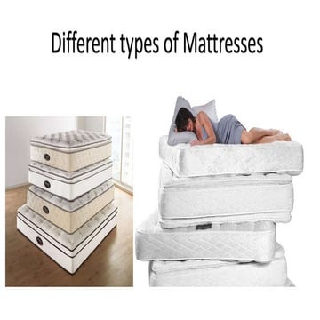 Types of Mattresses: 10 mattresses explained | PPTX