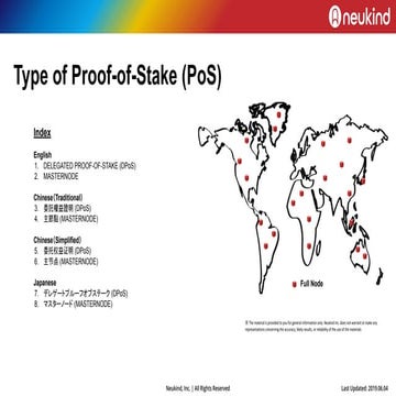 Type of Proof-of-Stake | PPT