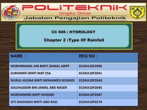 Precipitation, types and their different forms. | PPT
