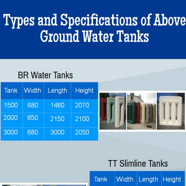 Types and Specifications of Above Ground Water Tanks | PDF