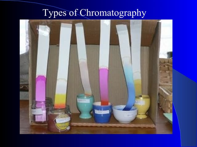 (Gel Filtration Chromatography)GFC | PPTX