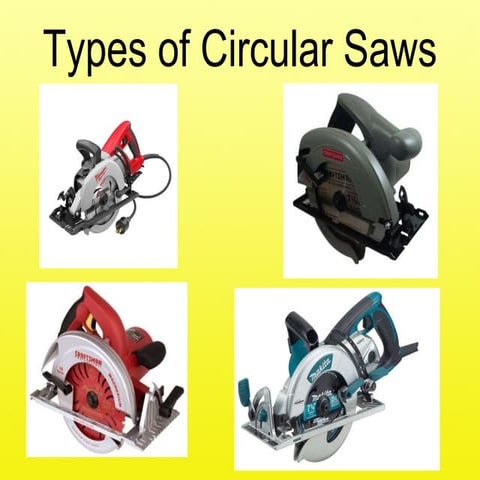 Types of Circular Saws | PPT