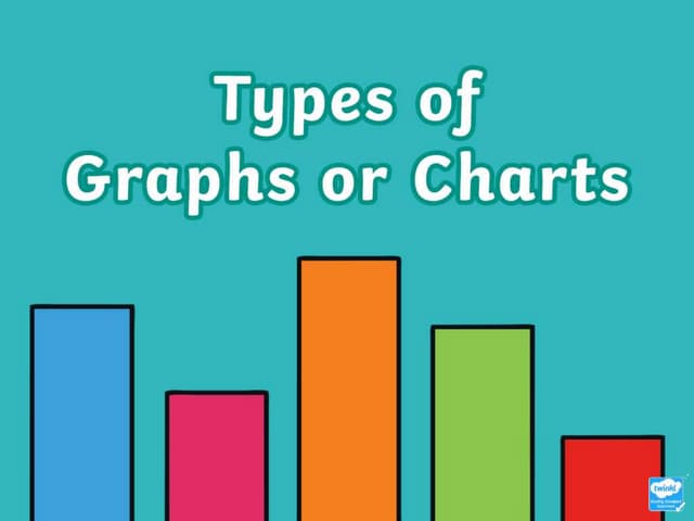 Different Types of Graphs | PPTX