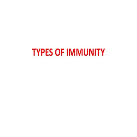 Types-of-Immunity_copy.pdf it's tell about types of immunity | PPT