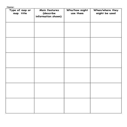 Types Of Maps.w/s | DOC | Geography | Science