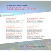Types of Mobile App Development | India App Developer | PDF