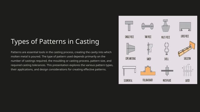 Types of patterns in sand casting | PPTX