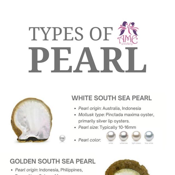 South Sea Pearl Jewellery in Australia | PPT