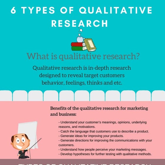 Types of sampling methods - infographic | PDF