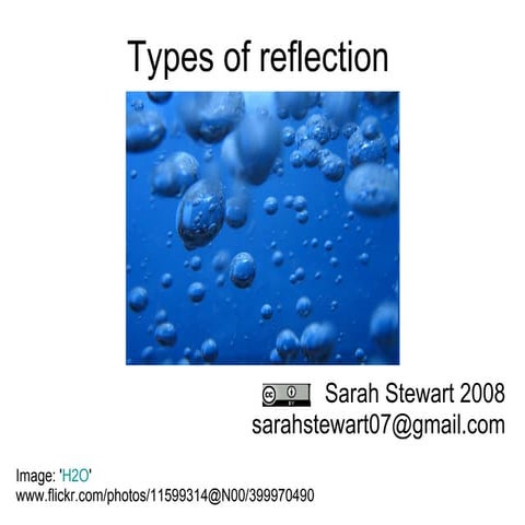Types Of Reflection | PPT