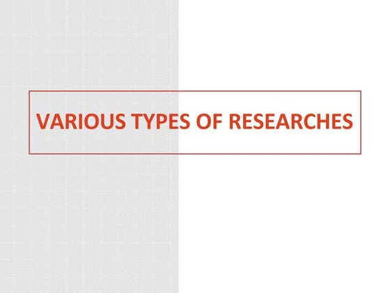 ADVANCED RESEARCH. | PPT