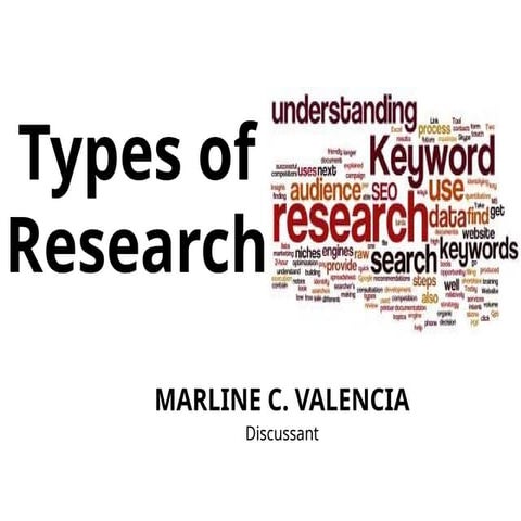 TYPES-OF-RESEARCH-presentation-ppt-.pptx