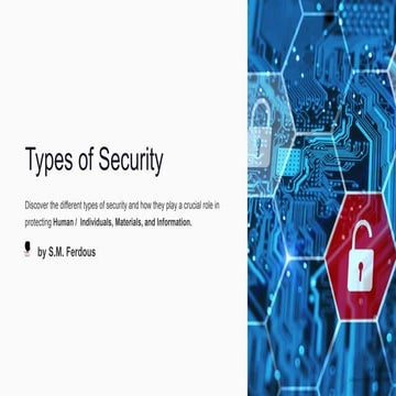 Types of Security -Man, Material and Data | PPTX