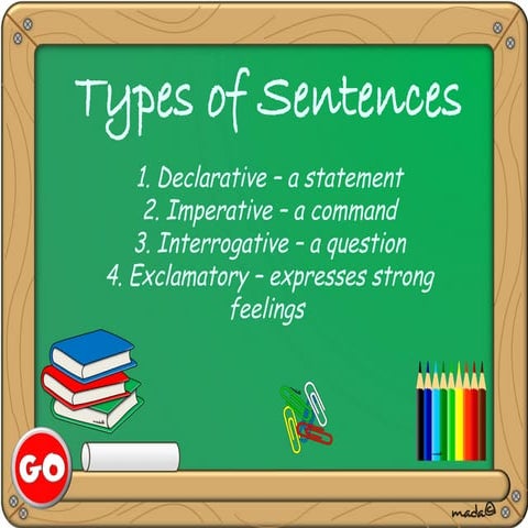 types-of-sentences-game.....s_143279.pptx