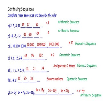 Types-of-Sequences powerpoint arithmetic geometric.pptx