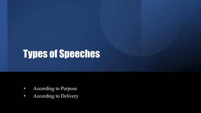 Types of speeches according to delivery | PPTX