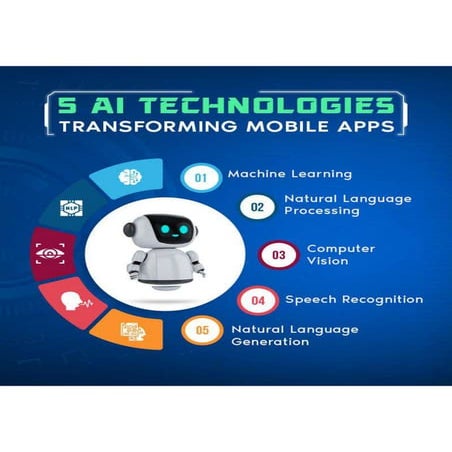 5 AI Technologies Transforming Mobile App Development | PDF