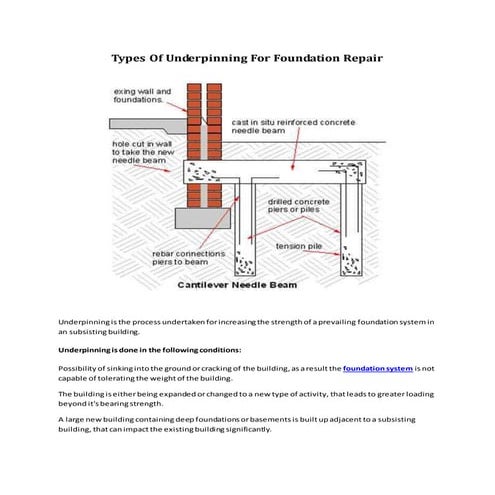 TYPES OF UNDERPINNING FOR BASEMENT FOUNDATION REPAIR | DOC