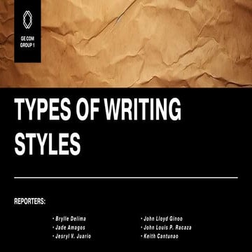 TYPES-OF-WRITING-STYLES-hgjokjhjkojhkoj1.pptx