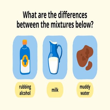 Types of mixtures grade six science ppts | PPT