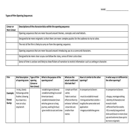 Types and purpose of openings | PPT