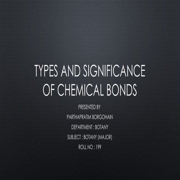 Comprehensive Overview of Types and Significance of Chemical Bonds in ...