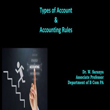 Types of Account.pptx