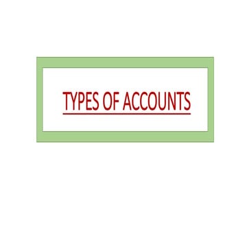 TYPES OF ACCOUNT OR GOLDEN RULES OF ACCOUNTANCY(PRESENTATION ON TYPES ...