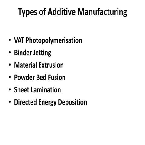Types of Additive Manufacturing technique.pptx