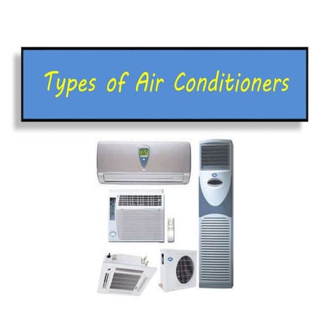 Types of air conditioners | PPT