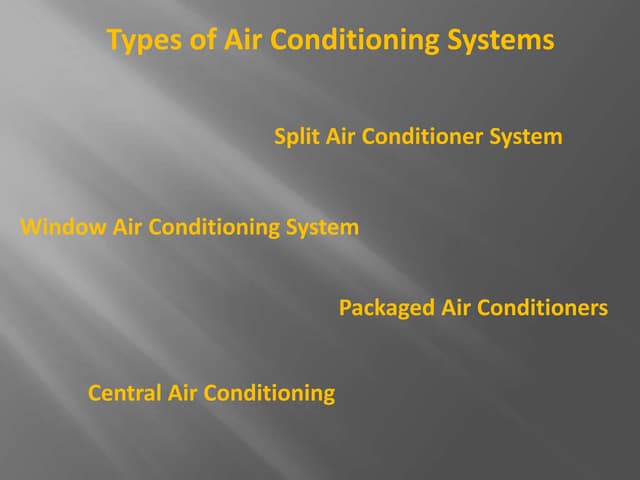 Air conditioning system | PPTX