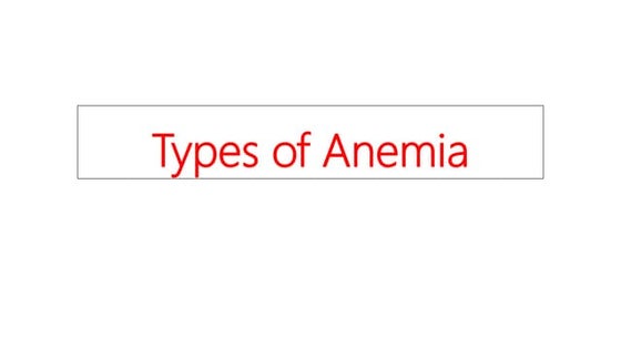 Anemia - Types, Pathophysiology, Clinical Manifestations, Etiology ...