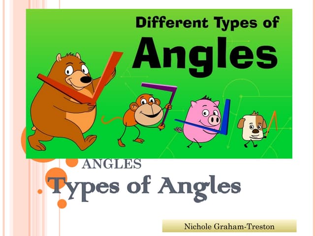 Types of angles | PPT