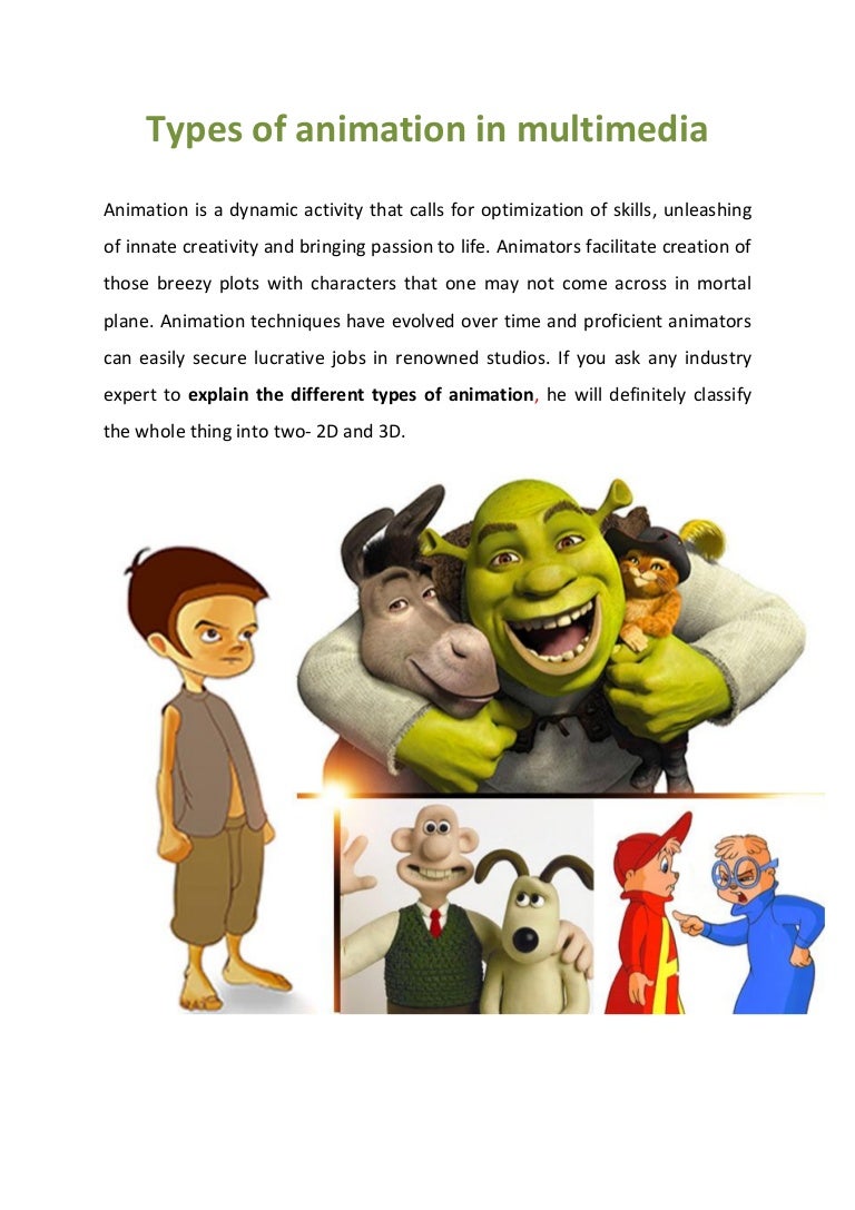 Types Of Animation In Multimedia types-of-animation-in-multimedia
