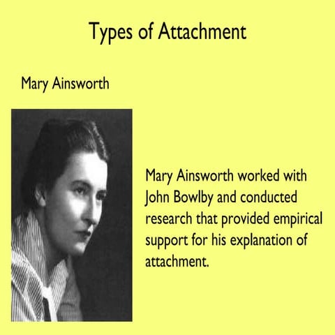 Mary Ainsworth Attachment Theory