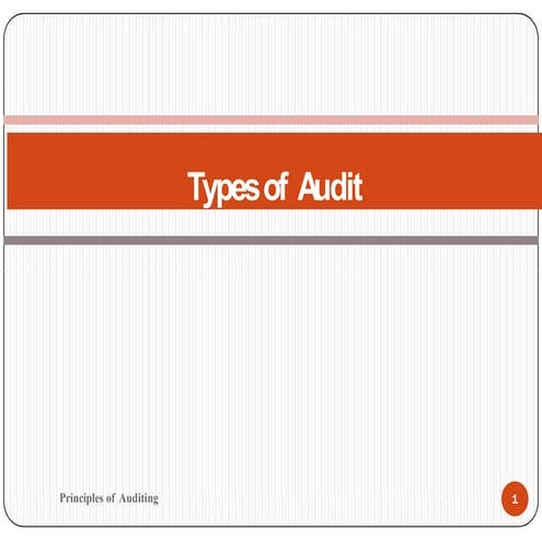 Types of auditing.pptx