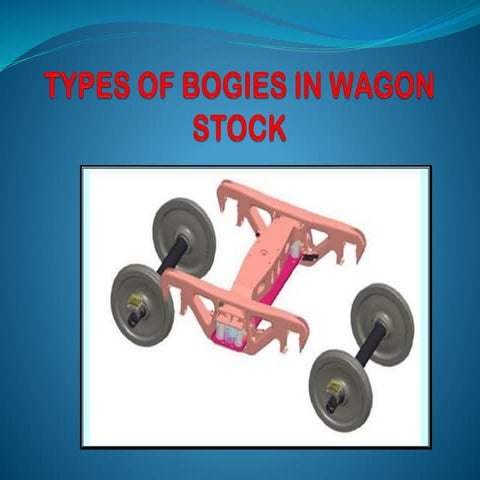 Types of Bogies in Wagon stock used in railway | PPT