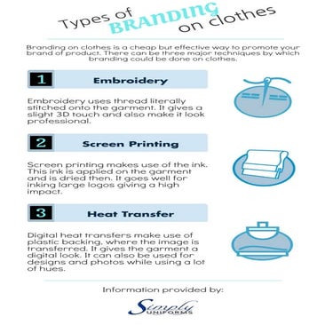 Types of Branding on Clothes | PDF
