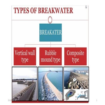 Types of Breakwaters in Coastal Structures.pptx