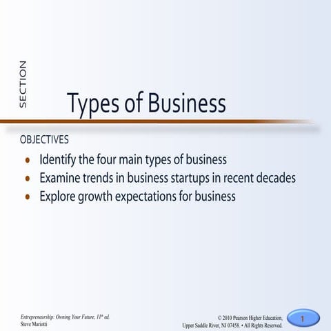 Types of business | PPT